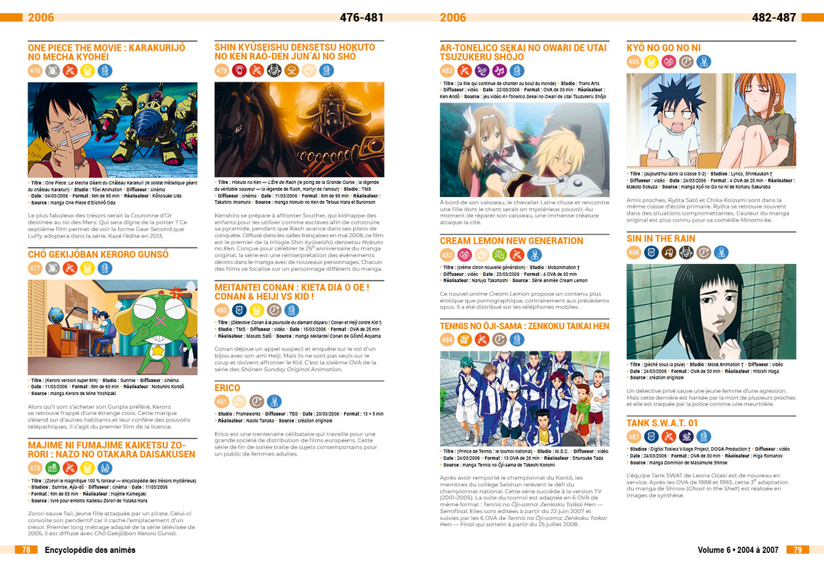 L'Encyclopédie des Animés - Volume 6 2004-2007 – Ynnis Editions - Animeland